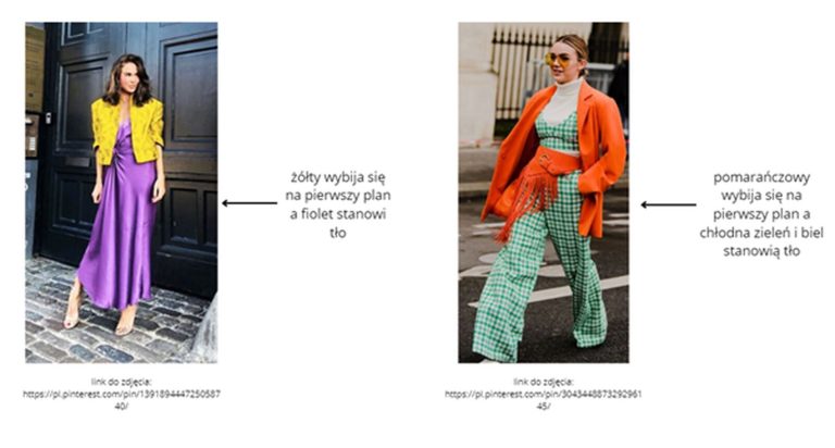 Czym Jest Koło Barw i Do Czego Służy? Twórz Niesamowite Stylizacje