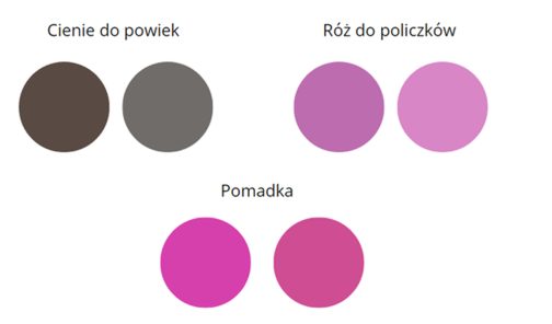 Typ Urody Chłodna Zima | Kolory Makijażu, Biżuterii i Stylizacje